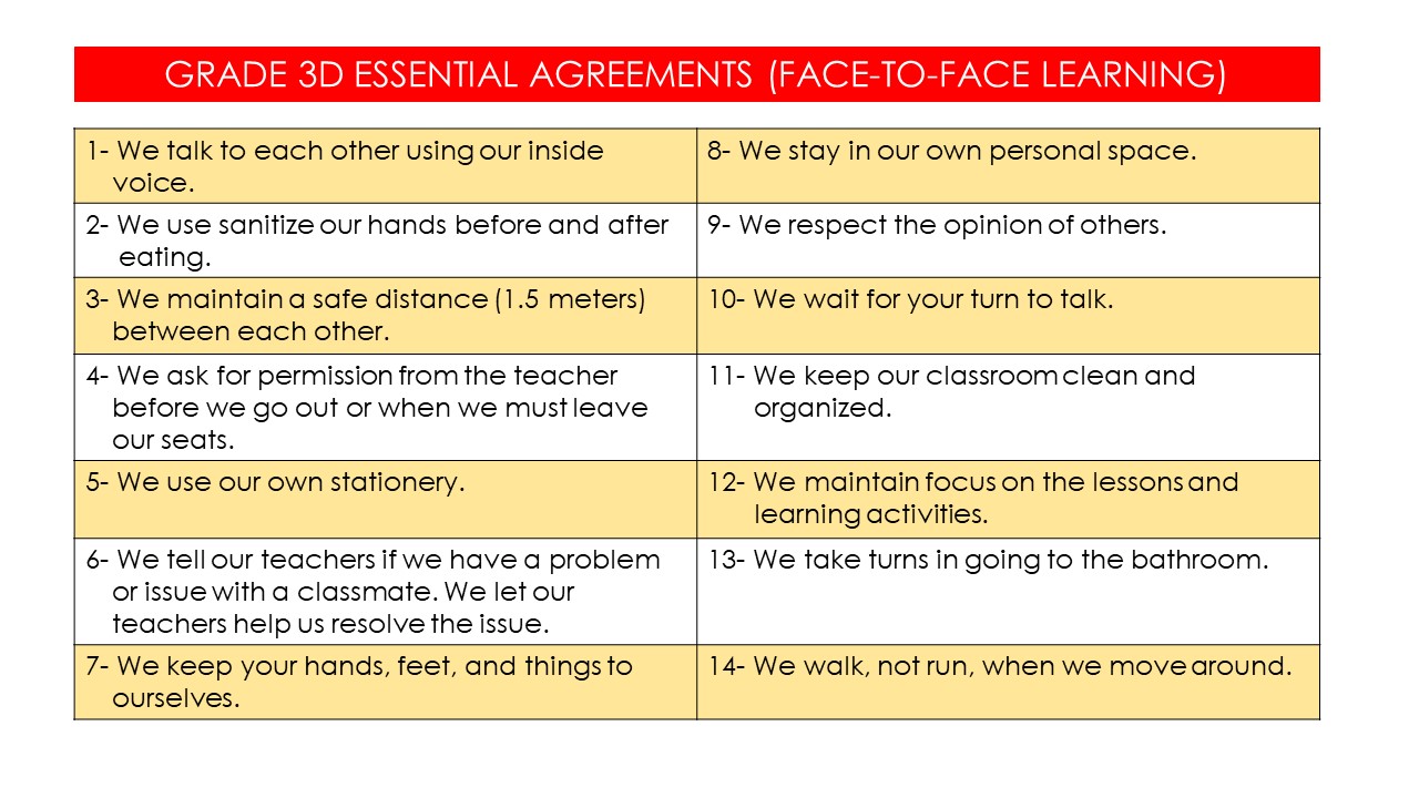 AIA Grade 3D's Class Website: 3D Essential Agreements