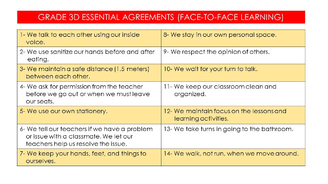 AIA Grade 3D's Class Website: 3D Essential Agreements
