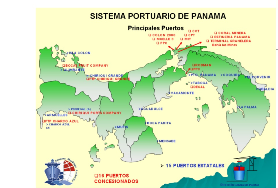 EL TRANSPORTE MARÍTIMO EN PANAMÁ: Conoces los puertos de Panamá?