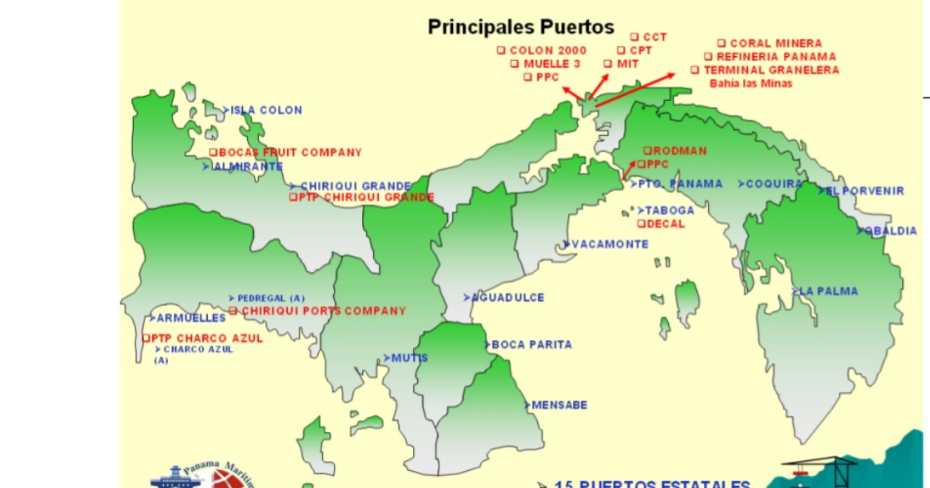 EL TRANSPORTE MARÍTIMO EN PANAMÁ: Conoces los puertos de Panamá?
