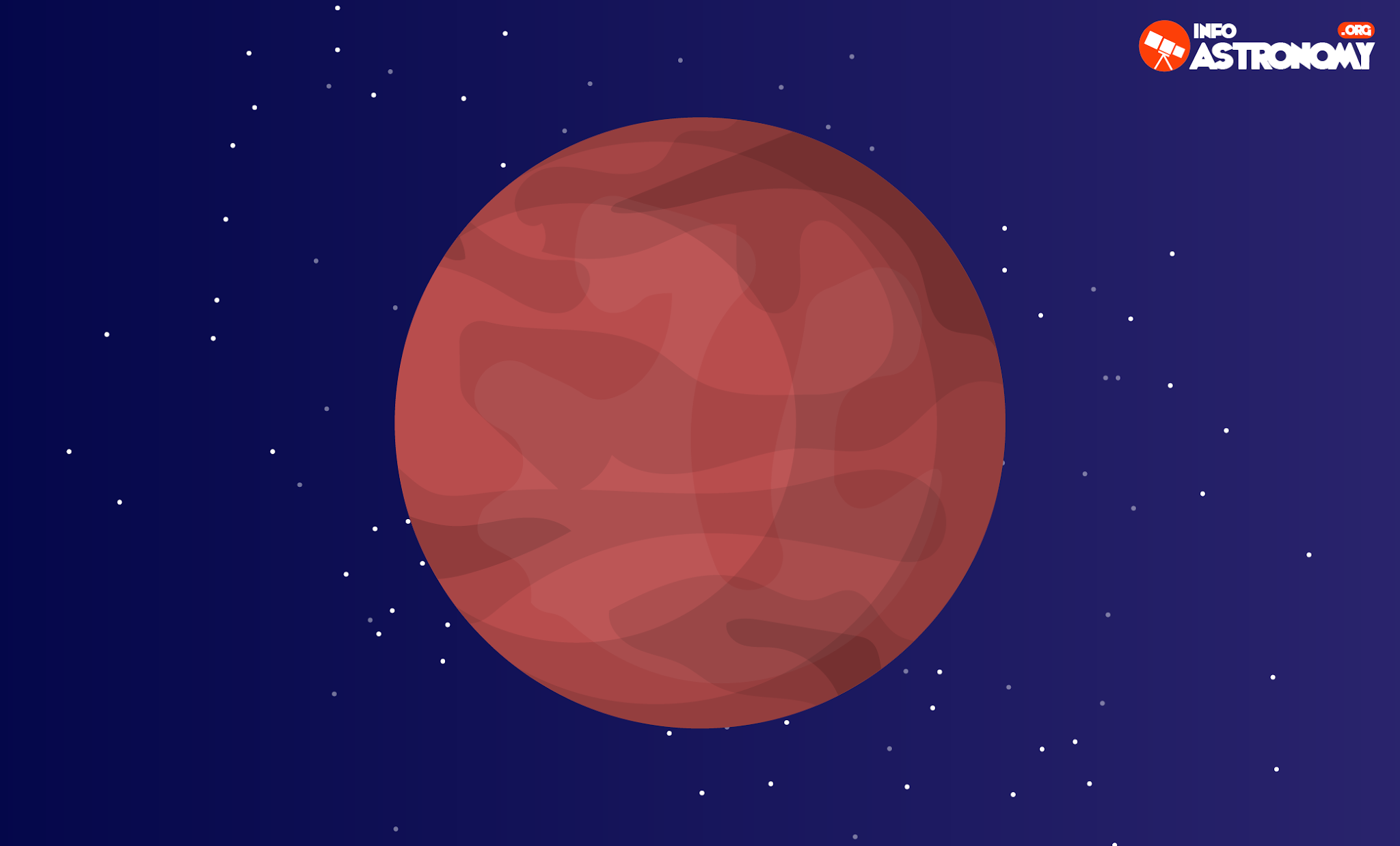 Inilah Mengapa Planet Mars Berwarna Merah - Info Astronomy