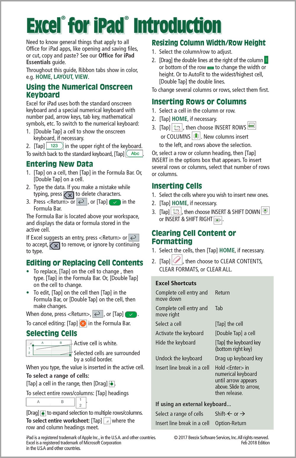 Excel cheatsheets 2021 - KING OF EXCEL