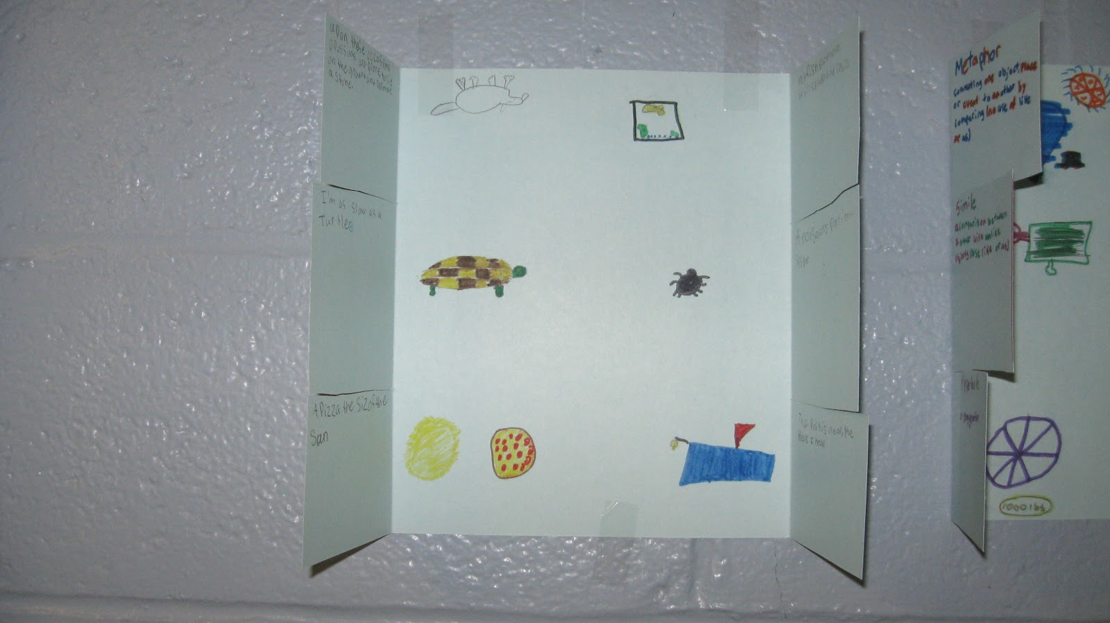 Motivating Middle School Students: Fold-ables for Poetry Devices