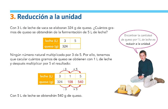 6º CEO Enlaces MateMáticas: Unidad 8: PROPORCIONALIDAD Y PORCENTAJES ...