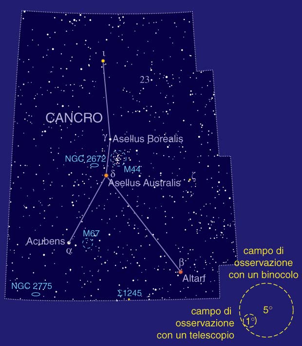 Fantasia e Realtà: Astronomia 40: CANCER