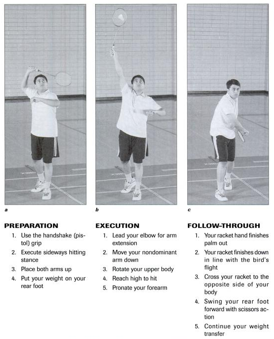 September 2012 | BULUTANGKIS