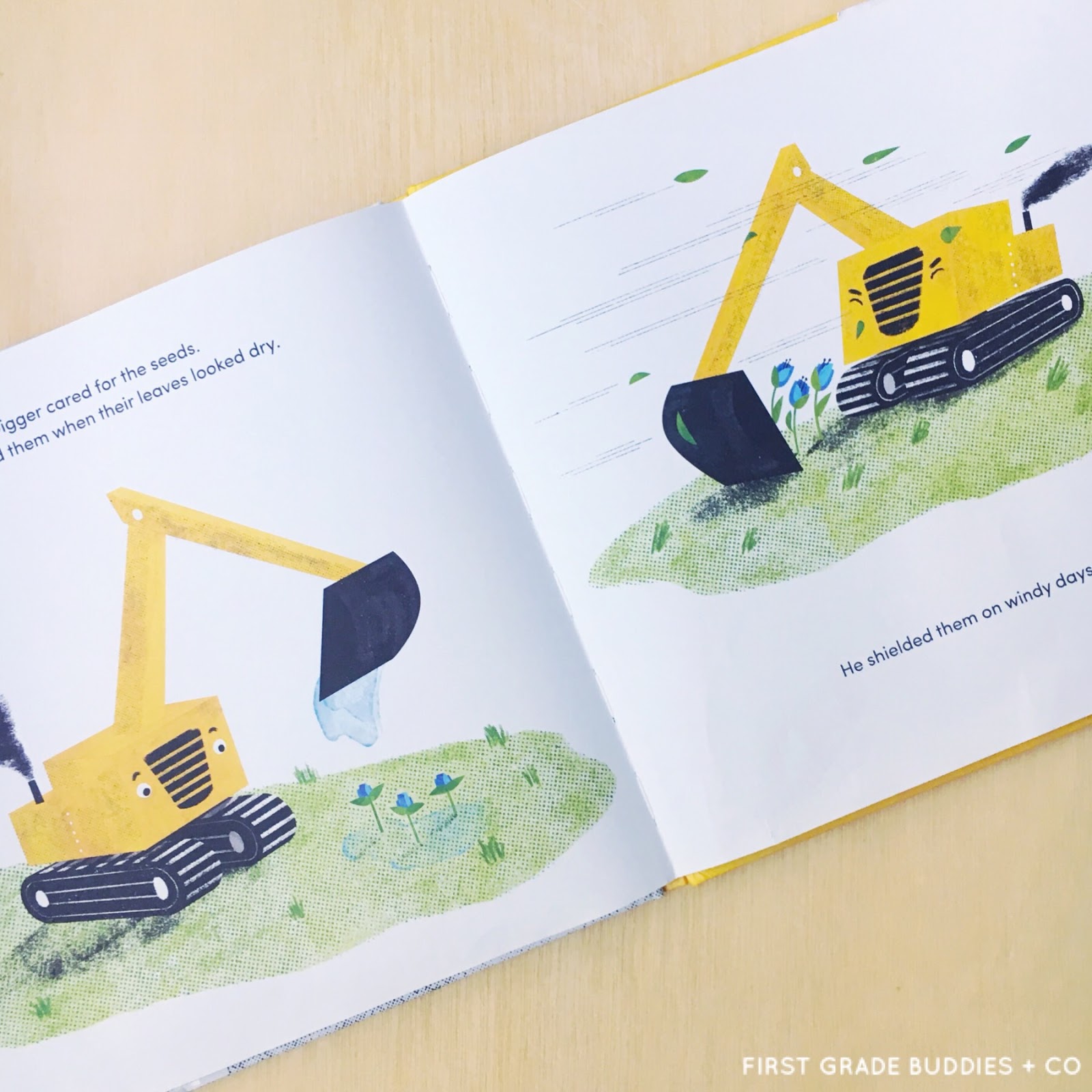 Reader Ready: RL .1 Ask and Answer Questions About a Text | First Grade ...