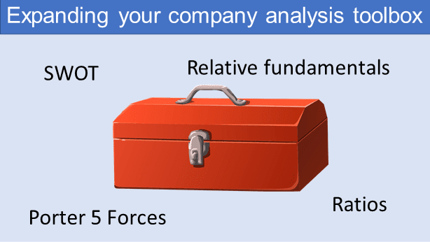 Expanding your company analysis toolbox with relative fundamental analysis.