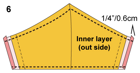 Free face mask sewing pattern and tutorial