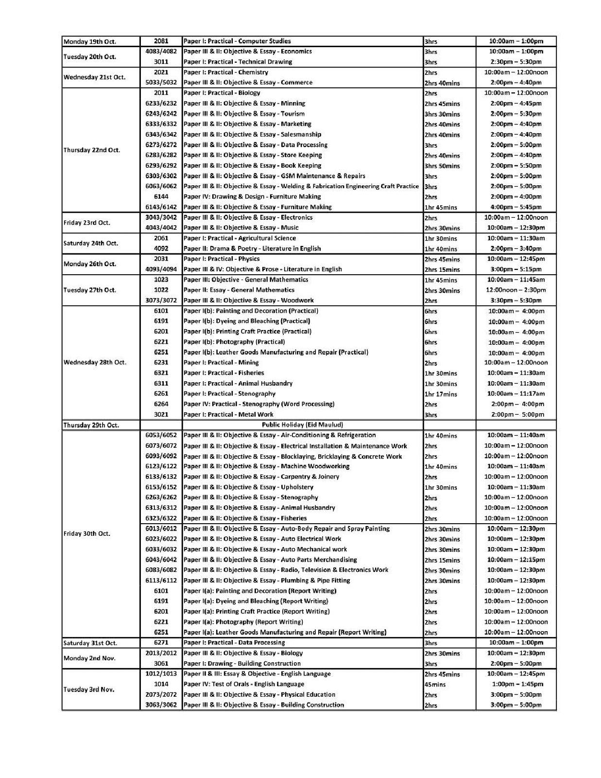 NECO 2020 EXAMINATION TIME TABLE RELEASED - DE•EFFICIENT