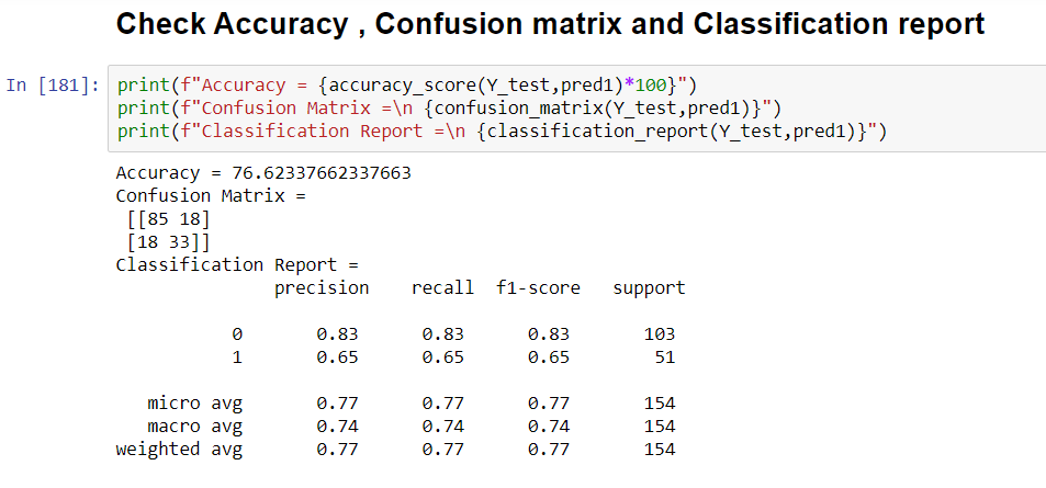 Diabetes Classification using ML & DL