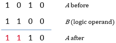 Chirag's Blog: Application of Logical Micro-operation