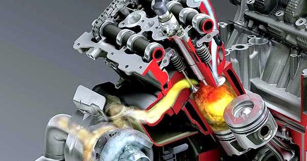 Motor Bakar | e-Learning TKRO SMK NEGERI 1 PLUPUH