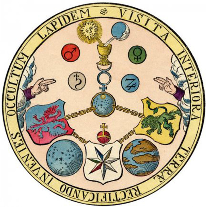 La Alquimia del Adepto VITRIOL