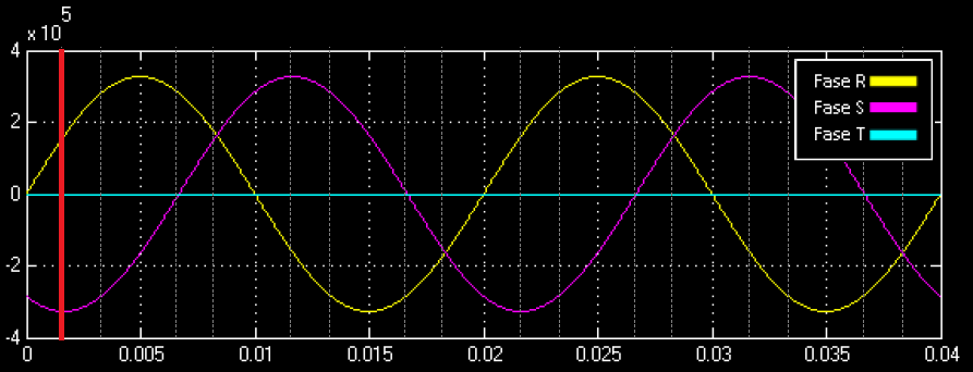 The Fragmentation Paradox: Electromagnetic Fields (EMF) in High Voltage ...