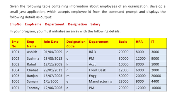 Create an application to save the employee information using arrays ...
