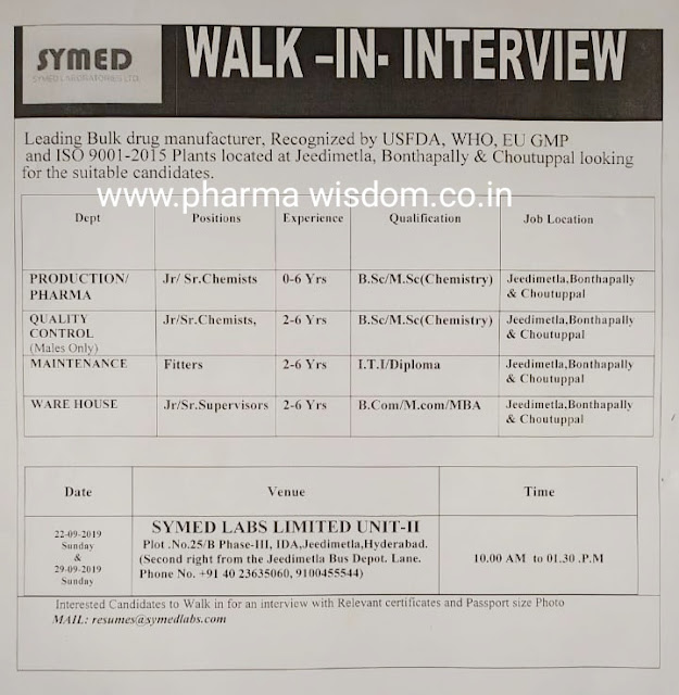 Symed Labs Limited - Walk-Ins for Multiple Positions in Production / QC ...