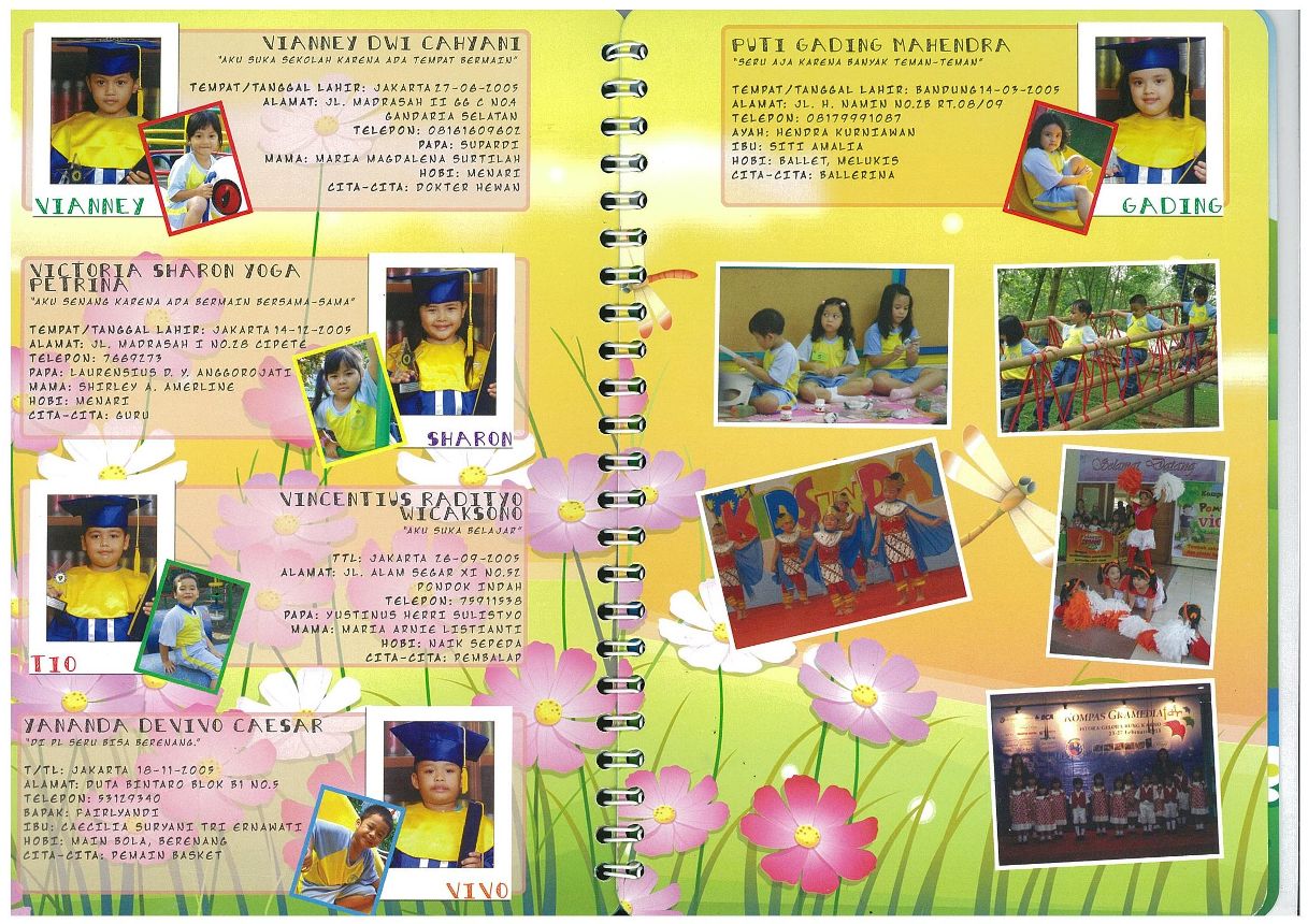 Keluarga Kecapi dan Kisahnya: Yearbook TK Nadhisa, 2011