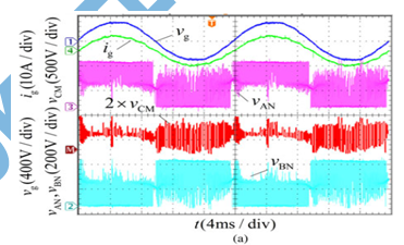 Asoka Technologies: H6-type Single Phase Full-Bridge PV Grid-Tied ...