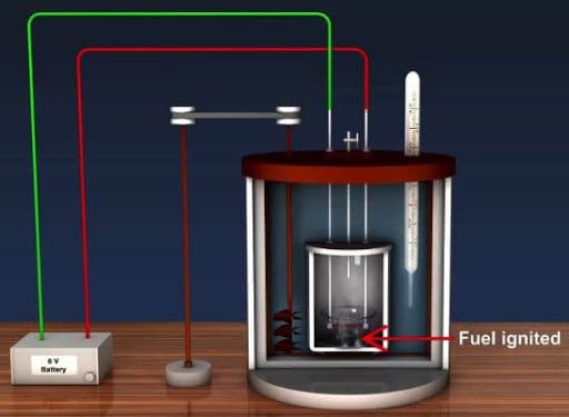 Certificate of Analysis (CoA) Batubara Uji Laboratorium | Sains ...