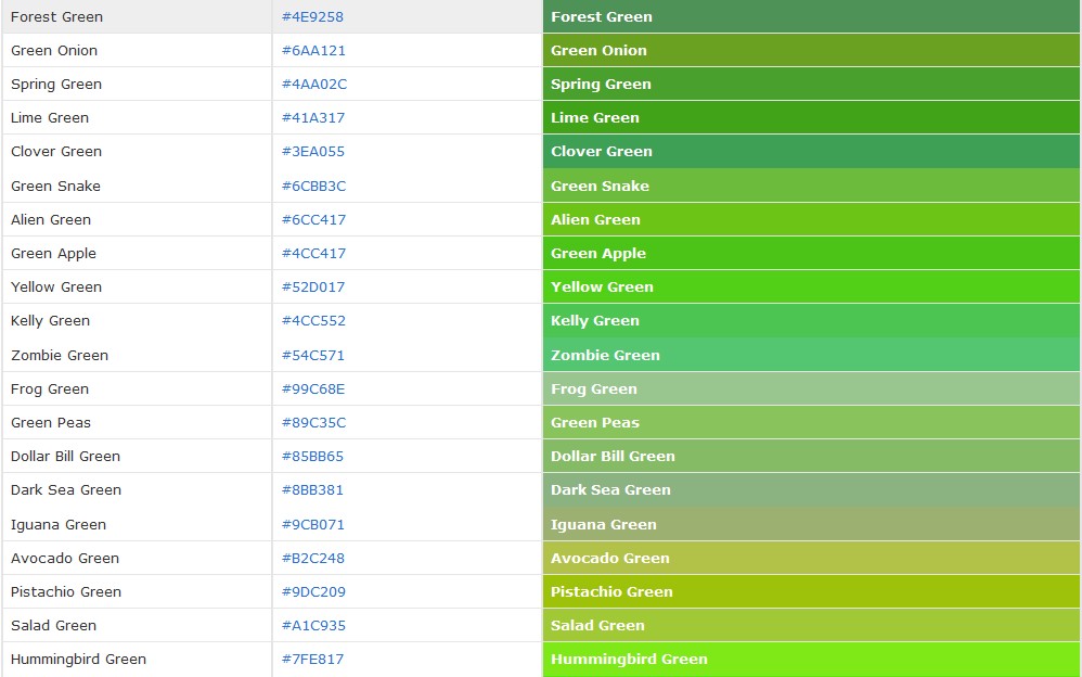 Kumpulan Code Warna HTML dan CSS - Find4Something