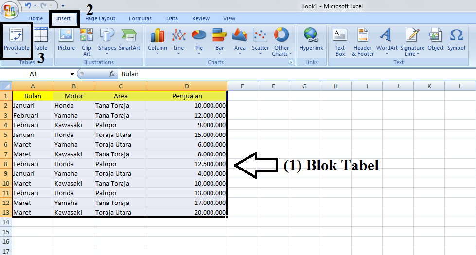 Cara Cepat Belajar PivotTable di Excel Untuk Pemula - Blogger Toraja