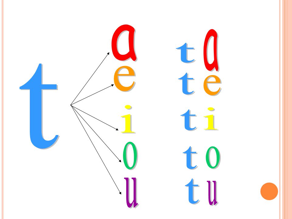 IE San Pablo Grado Primero 2020: Lengua Castellana, Mayo 14 del 2020.