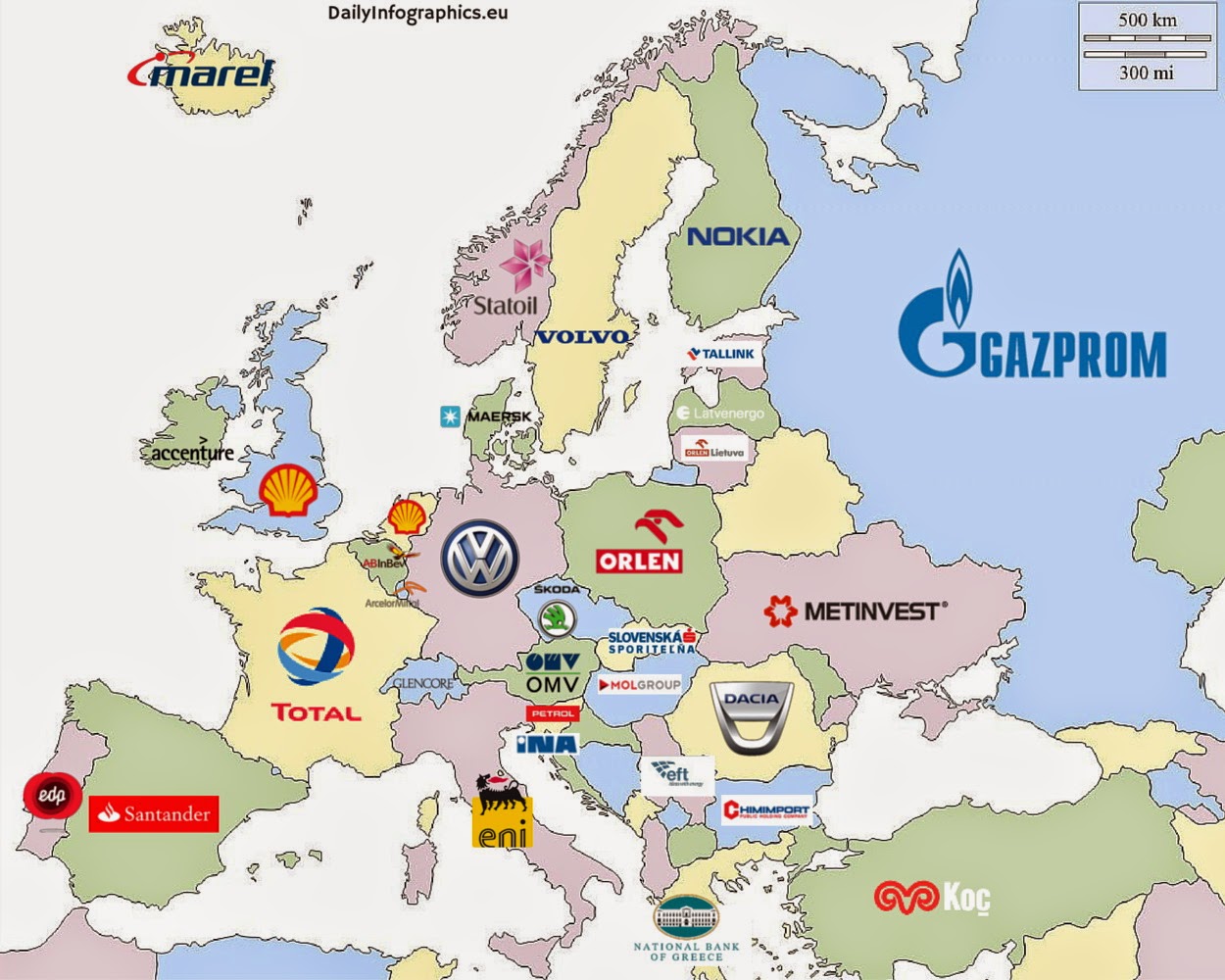 Biggest company in each European country - Vivid Maps