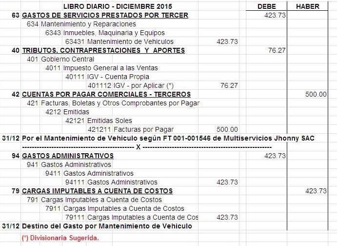 REGISTROS CONTABLES ~ N&C CONSUTORIA Y ASESORIA SAC