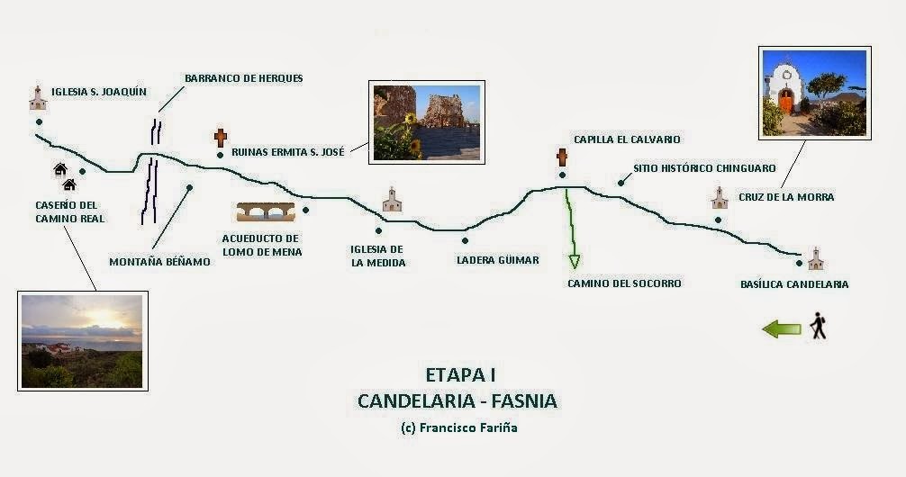 FRANCISCO FARIÑA II: CAMINO REAL DEL SUR - (CANDELARIA - SANTIAGO DEL ...