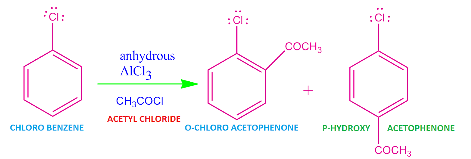 friedel-crafts acylation reaction-friedel-crafts acylation of benzene ...