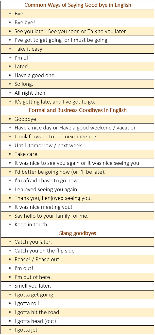 English is fun!: Other Ways to Say Goodbye