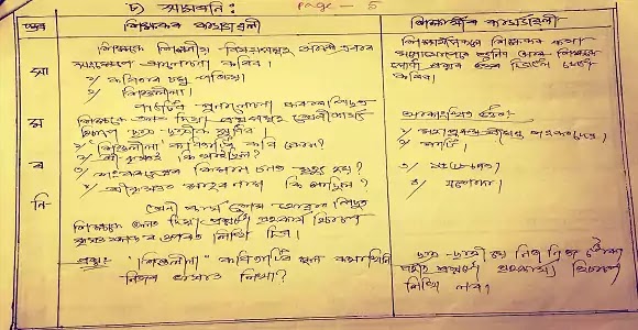 Lesson Plan In Assamese Shishu Leela