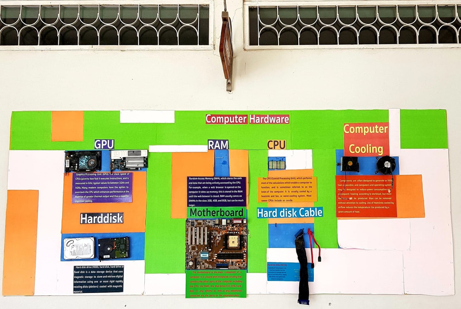 Bulletin Board Displays