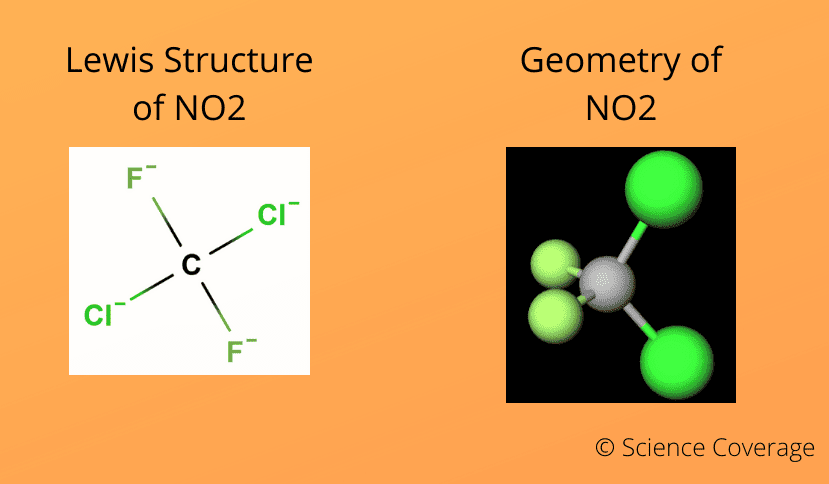 Cf2cl2 Lewis Structure
