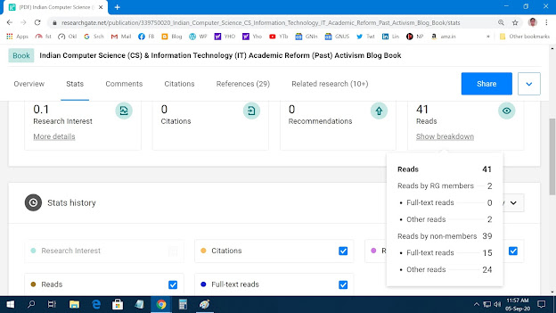 Indian CS & IT Academic Reform (Past) Activism