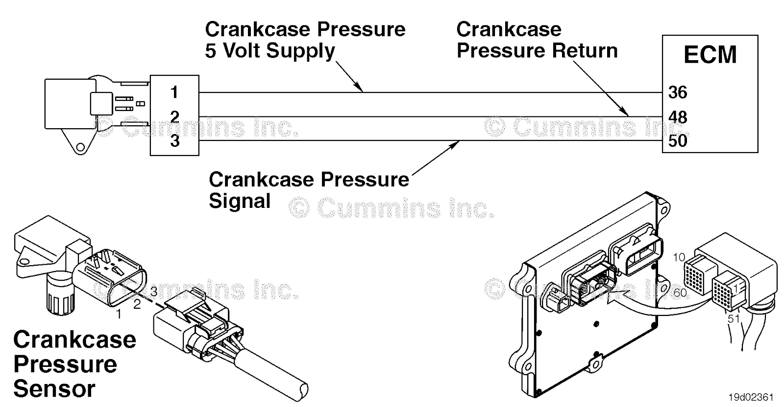 SPN 101 - FMI 3 (Fault Code 1843) - Blog.Teknisi