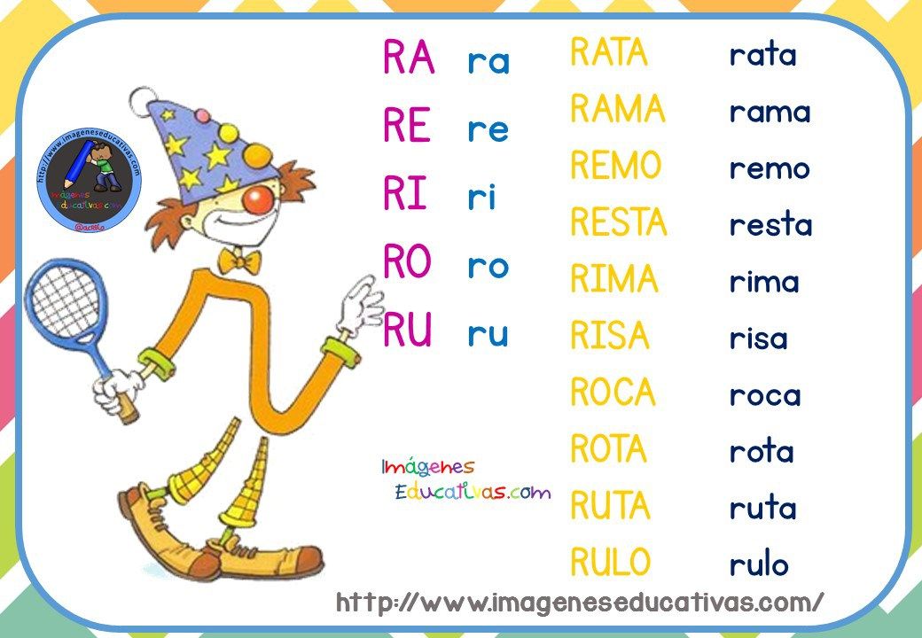 LA CLASE DE CLARA.: EL PAYASO R