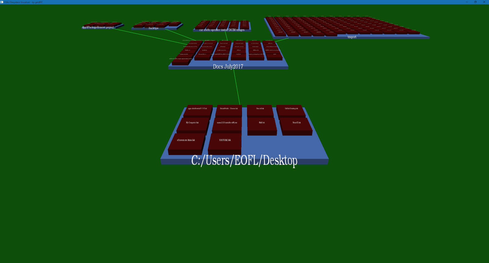 Mrlithiums Blog Fsv Filesystem Navigator From Jurassic Park Sgi Irix Sun Solaris Clone