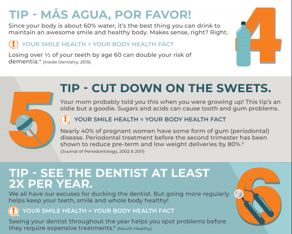 Eight Tips to save your smile and your life | My WAHM Plan