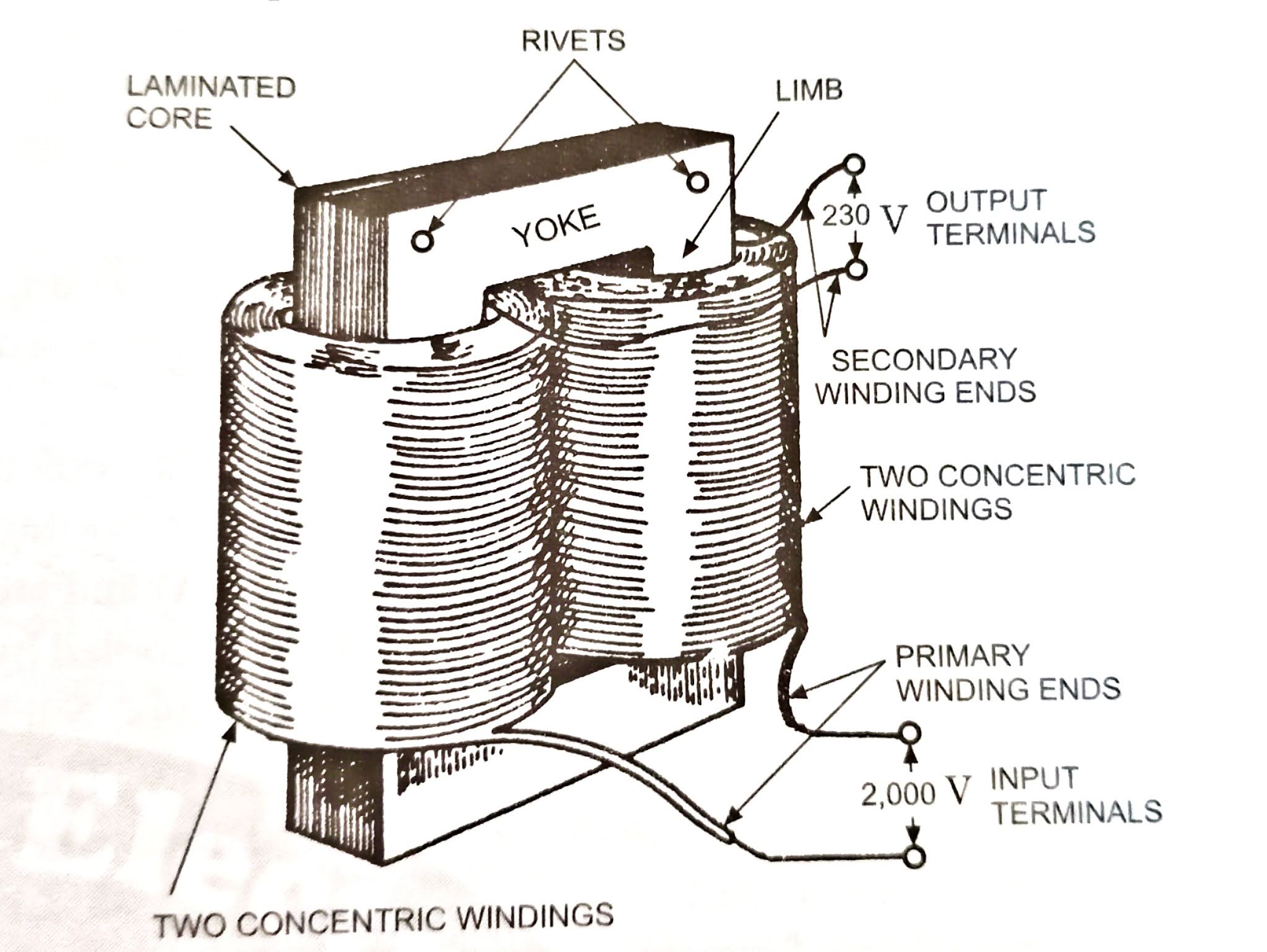 Transformer- Construction & Types - Electrical Desk