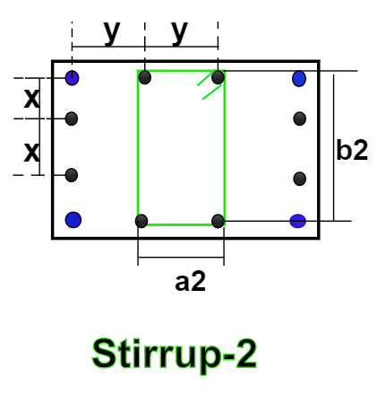 How to calculate the cutting length of 6 - legged stirrups ...