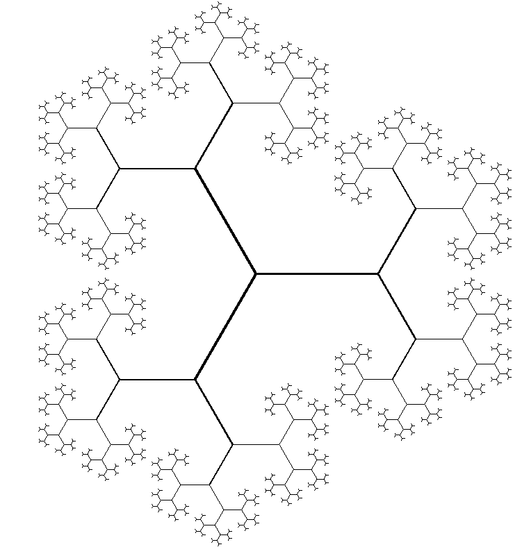 Fractal Matemático: O que é um Fractal?