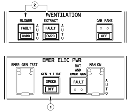 A320F technical description: FIRE PROTECTION
