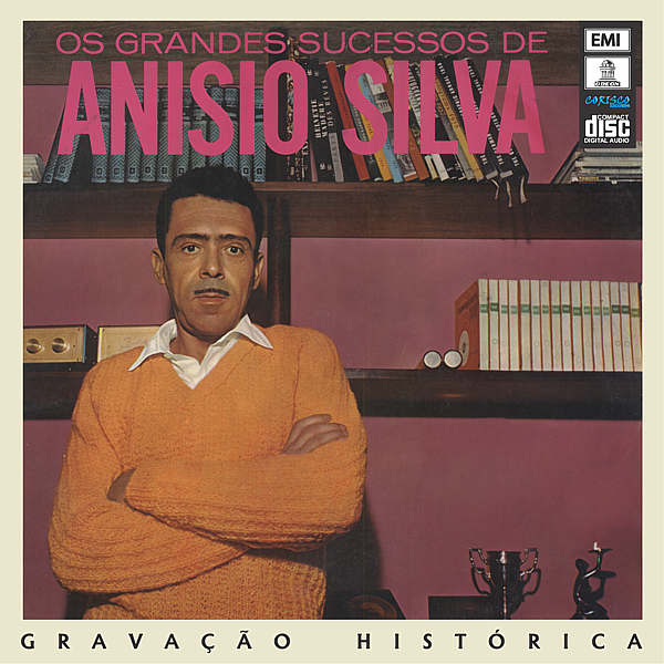 Trackfinder Brazil: ANÍSIO SILVA