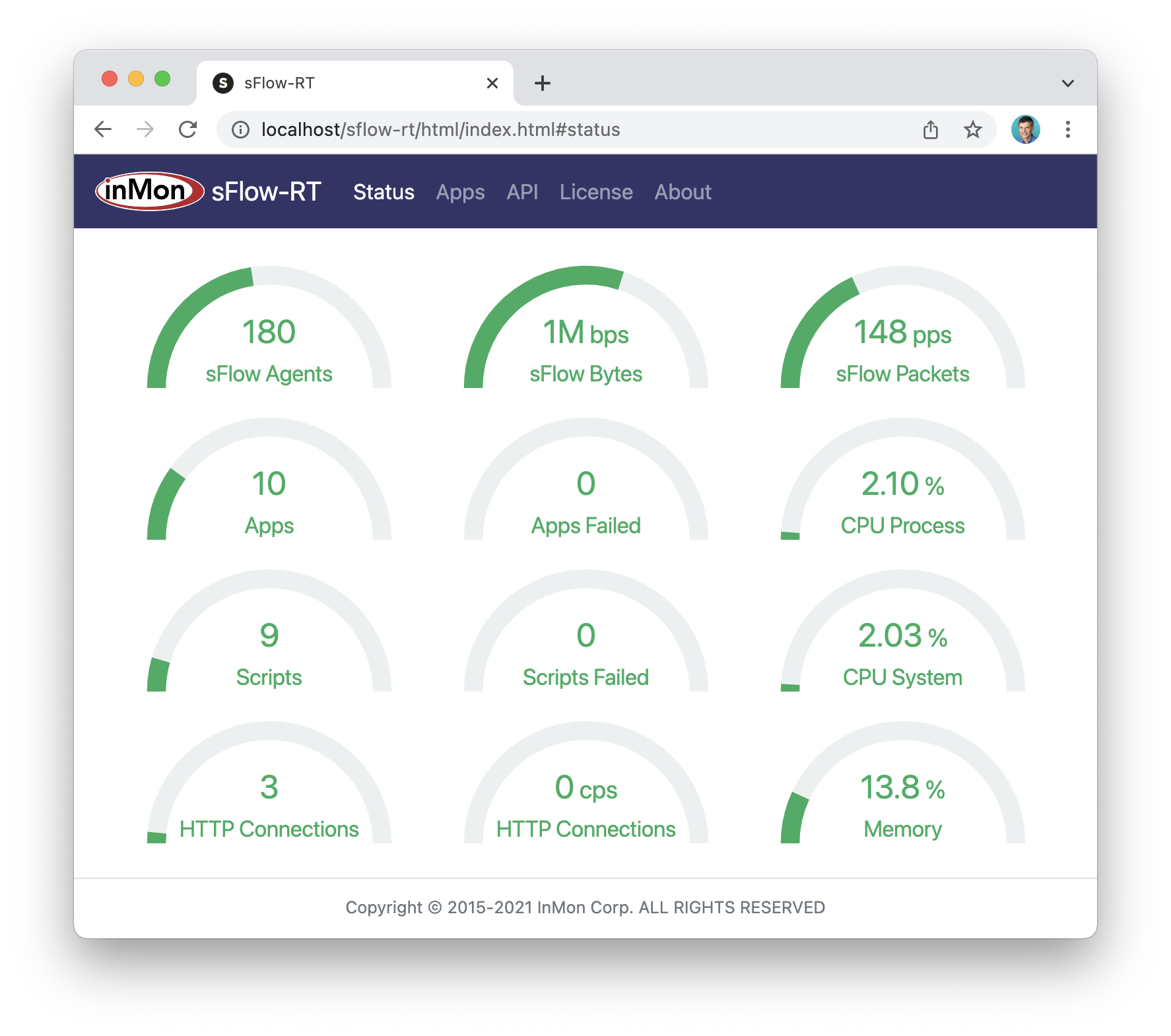 sFlow: Real-time Kubernetes cluster monitoring example