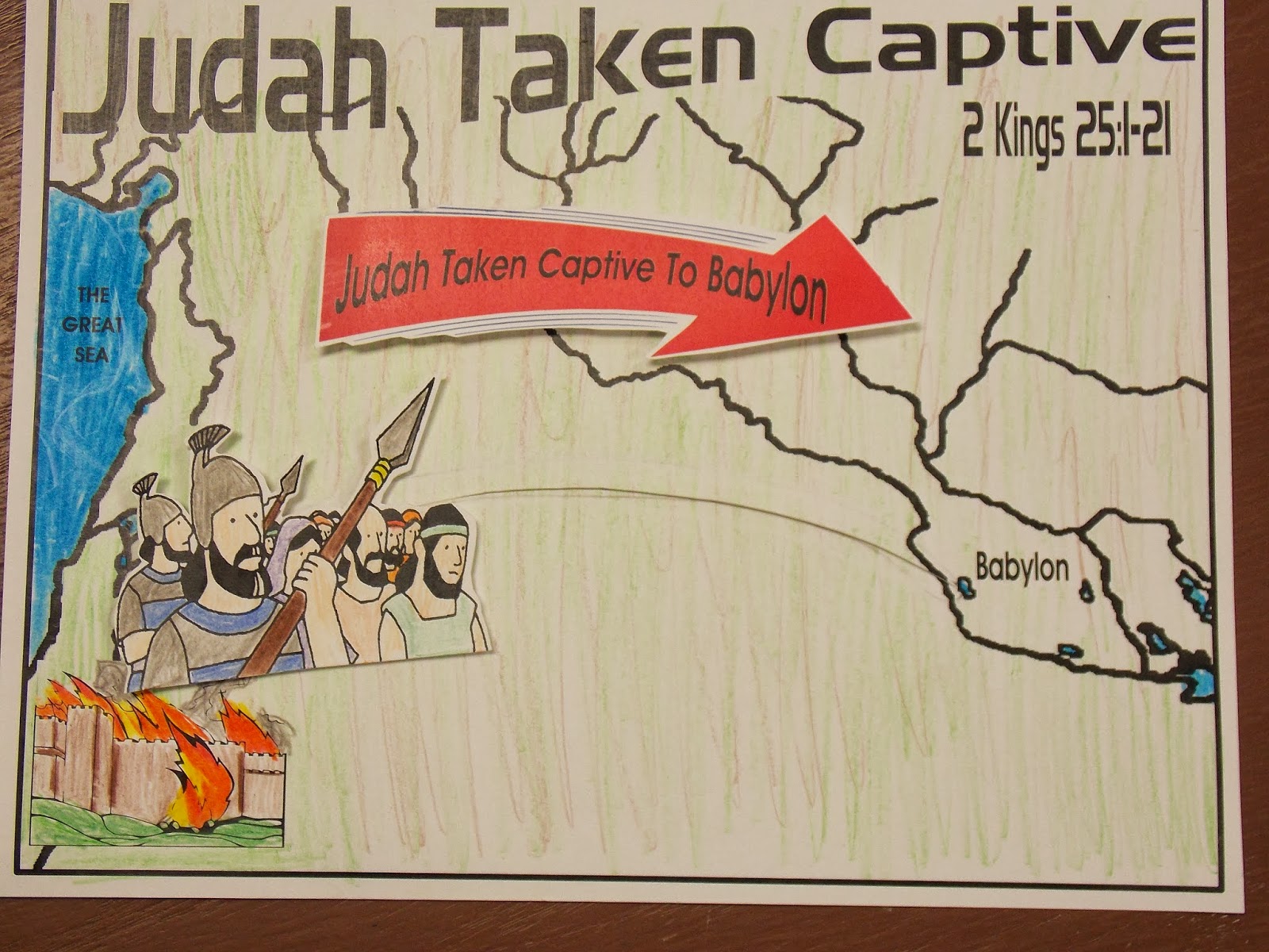 Judah Goes Into Captivity in Babylon
