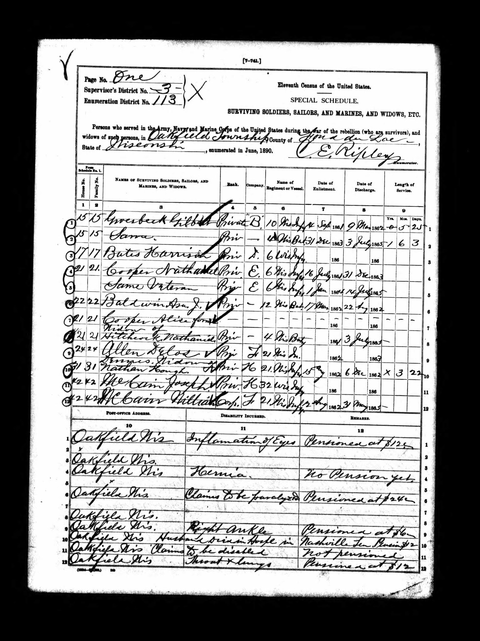 Memories of the Coes 15: Prentice Family