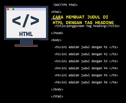 Panduan Mudah dan Praktis HTML Dasar: HTML Dasar - Cara Membuat Judul ...