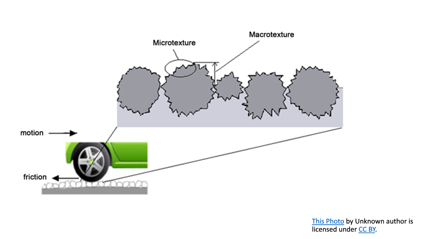 What are the characteristics of an ideal pavement